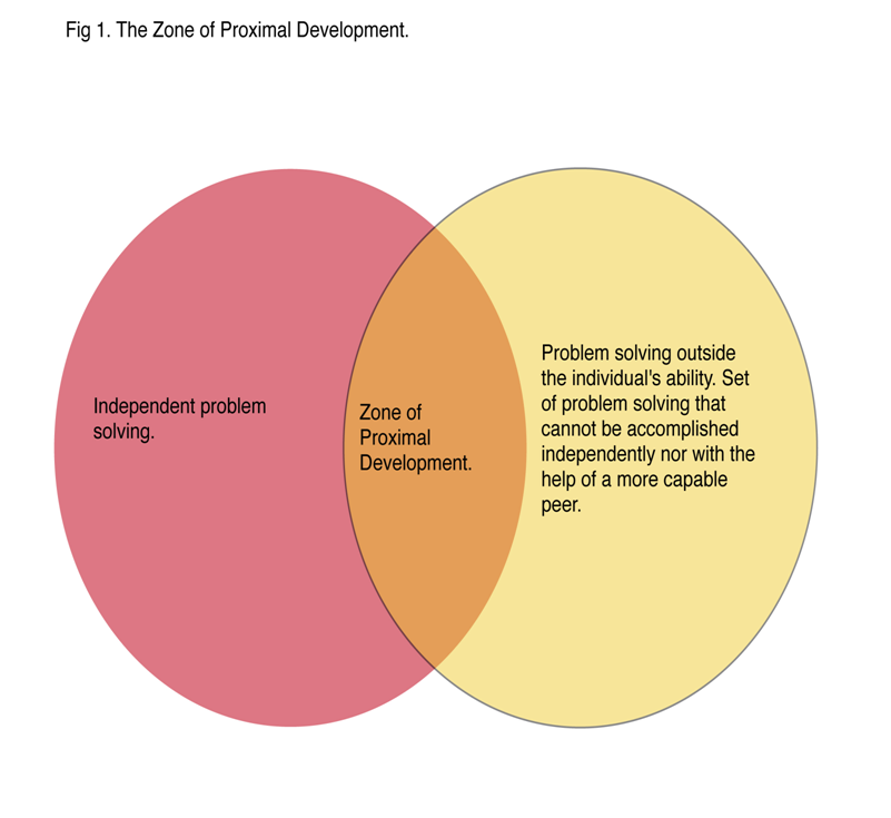 Konflikthåndtering i praksis