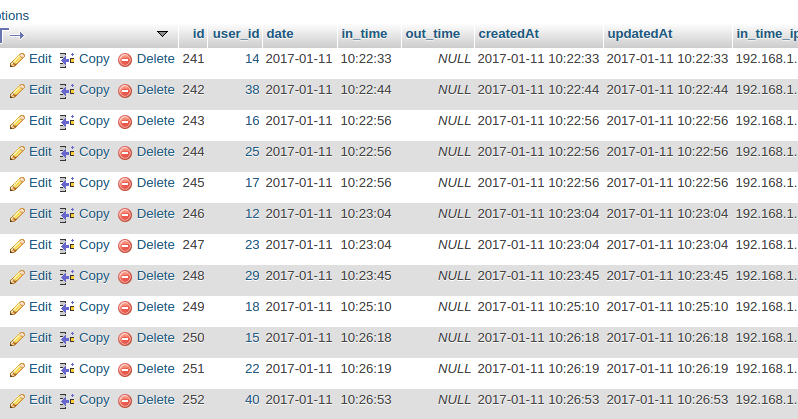 MySQL Function Returns Dates Of Specified Day Between Date Range Tech Blog
