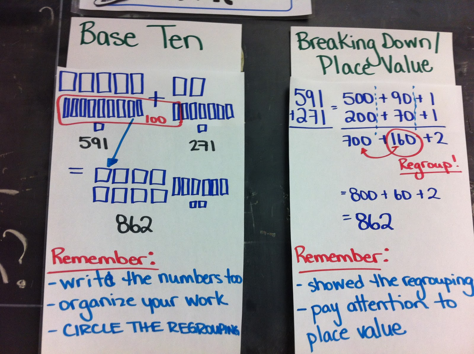 Thinking of Teaching: Addition and Subtraction Strategies Math Huddle ...
