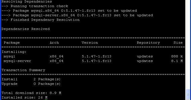 Top 5 MySQL Courses for Programmers and DBAs to Learn Online in 2024 ...