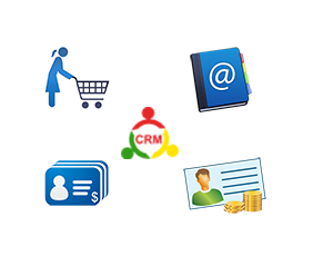 CRM Software Solutions, Online CRM, Web Based CRM Software: How to ...