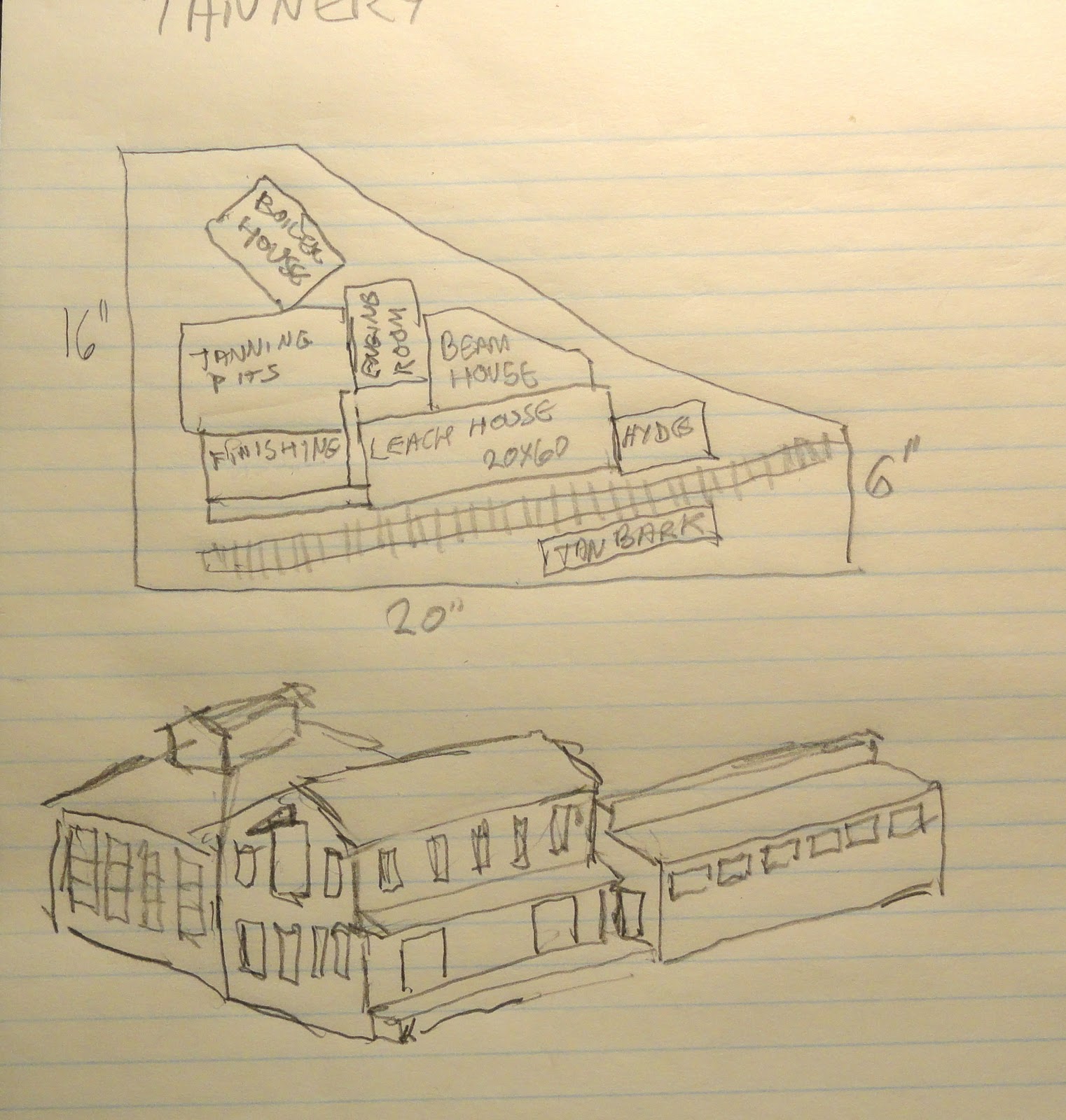 Model Railroad Minutiae: Tannery model preliminary sketch