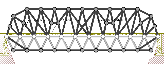 Efficient Bridge Design PDF Woodworking