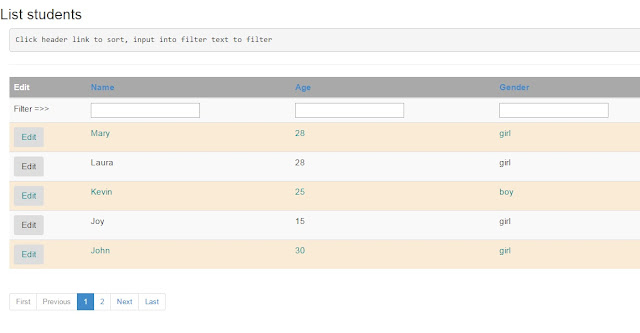 Angularjs table sorting filter and paging | AngularJS Tutorials