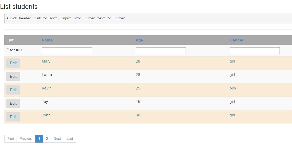 Angularjs Table Sorting Filter And Paging AngularJS Tutorials