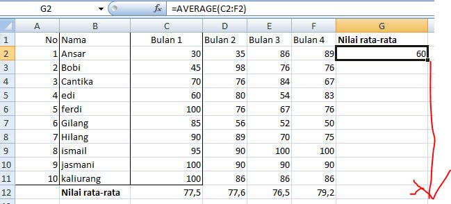 Cara Menghitung Rata-Rata Di Microsoft Excel | ArahBlogg