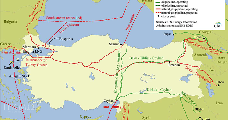 TEKMOR Monitor: Turkey pipelines carried 500M barrels of crude oil in ...