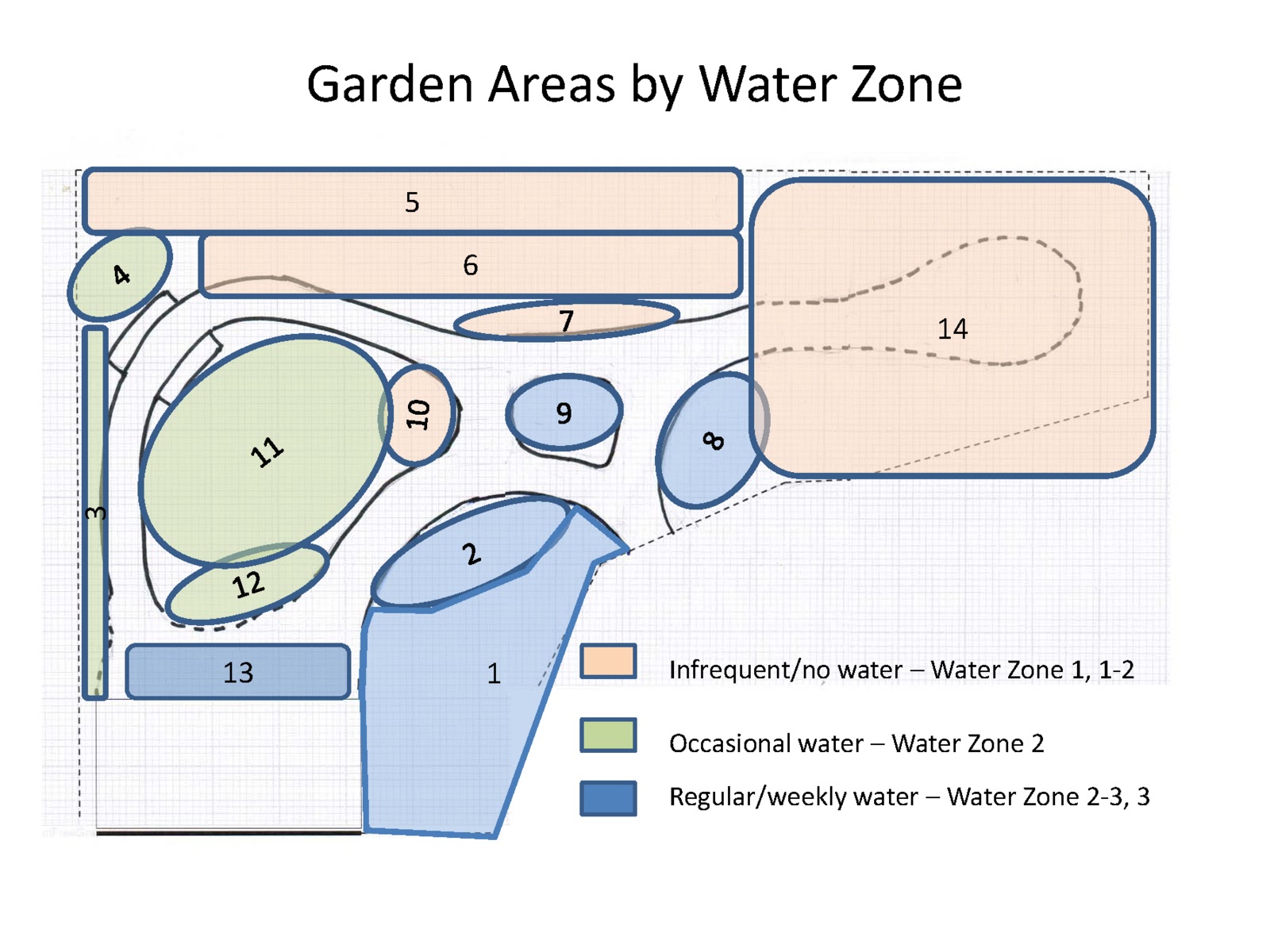Mother Nature's Backyard - A Water-wise Garden: Garden Plan - January, 2012