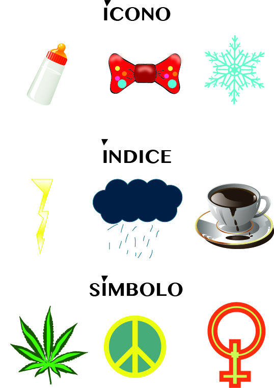 diseño grafico publicitario: ICONO-INDICE-SIMBOLO