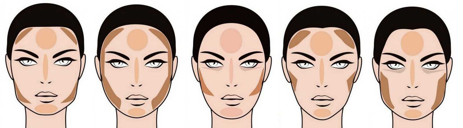 DUBRASKA RAGA MAQUILLAJE Y MÁS: 10 MANDAMIENTOS DE LAS CORRECCIONES DE ...