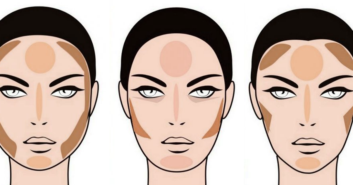 DUBRASKA RAGA MAQUILLAJE Y MÁS: 10 MANDAMIENTOS DE LAS CORRECCIONES DE ...