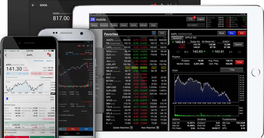 Best Forex Trading and Brokers Platforms for Beginners 2018 - MAKE ...