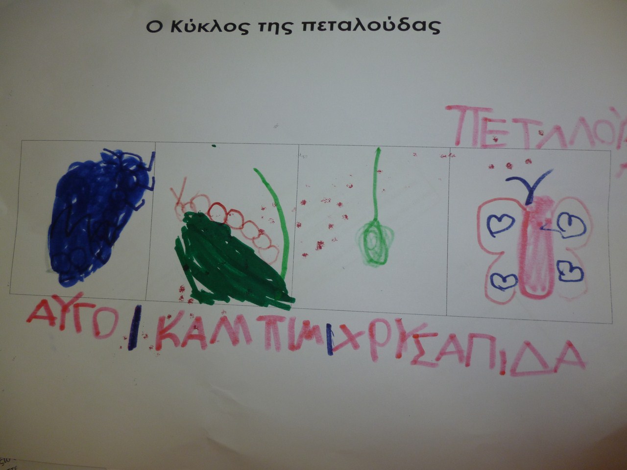 1ο Νηπιαγωγείο Αγ. Μαρίνας Τσαλικάκι: Απριλίου 2013