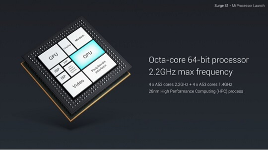 Xiaomi Unveiled Surge S1 Octa Core Chipset - TeknoGadyet