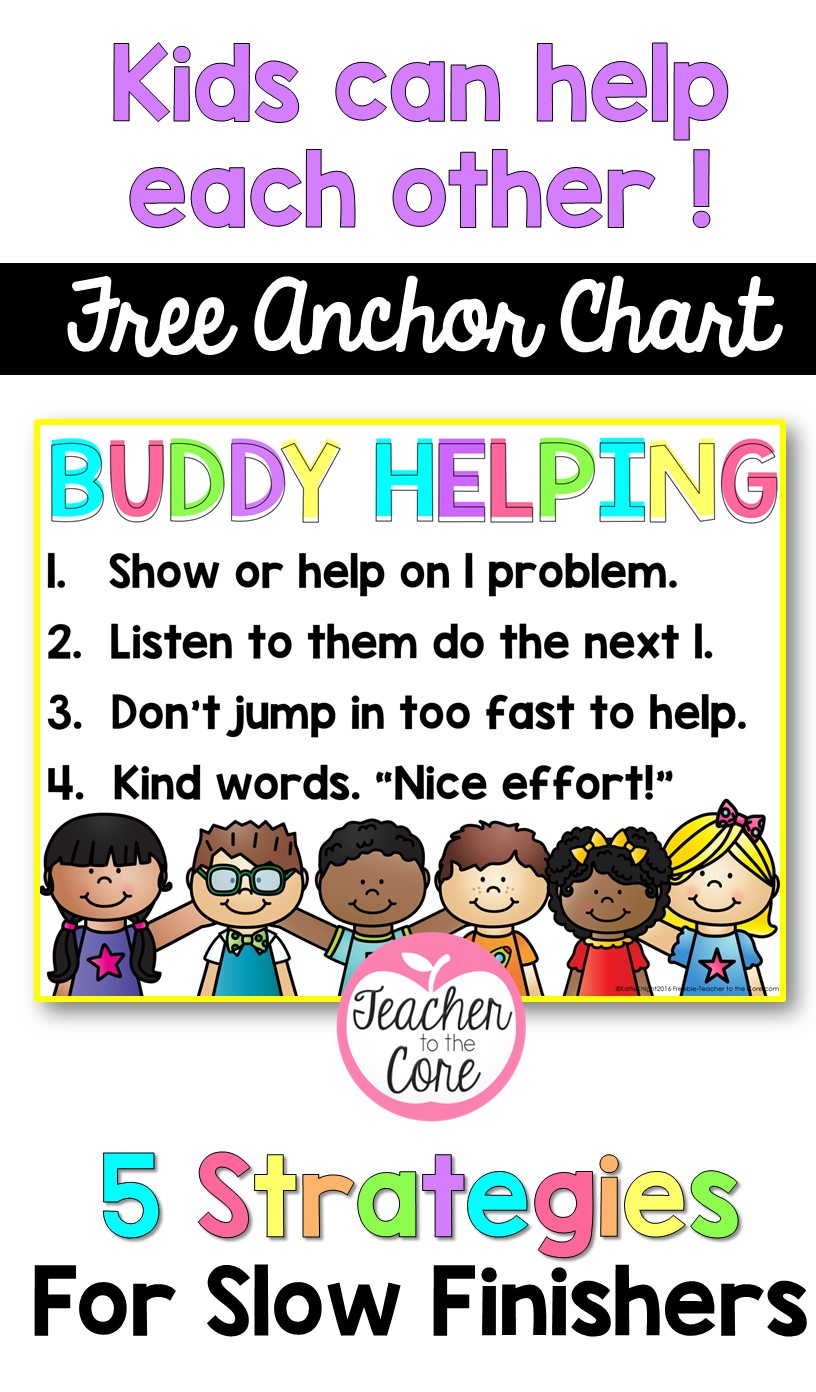 Helping slow workers finish their classwork | Teacher to the Core