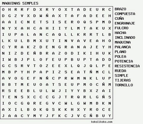 BLOG DE TECNOLOGÍA SEPTIMO GRADO R. G. H. : LA LEY DE LAS PALANCAS