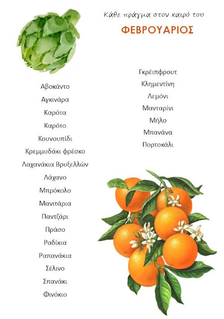 Tα φρούτα και λαχανικά του Φεβρουαρίου & Δωρεάν εκτυπώσιμος οδηγός