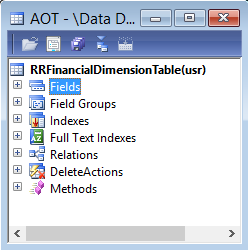 Microsoft dynamics Ax, D365 F& O: Default dimension in Ax 2012