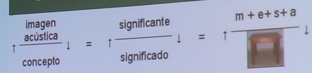 BLOG 14 : 9na Clase Signo-Significado-Significante + TP3