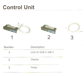 blognya cerend: Control Unit (CU)