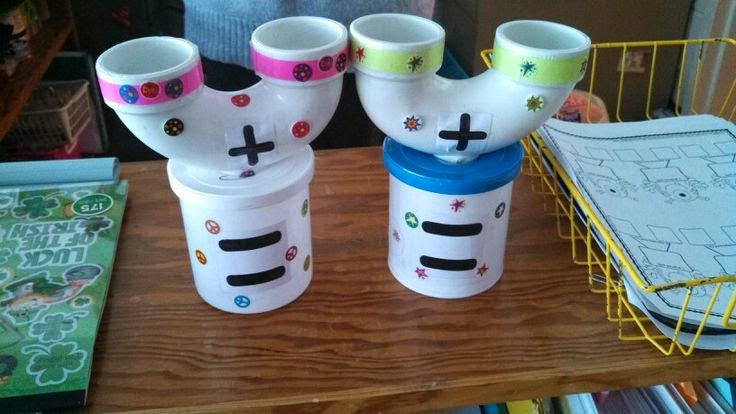 Differentiation Station Creations: New and Improved Addition Machine