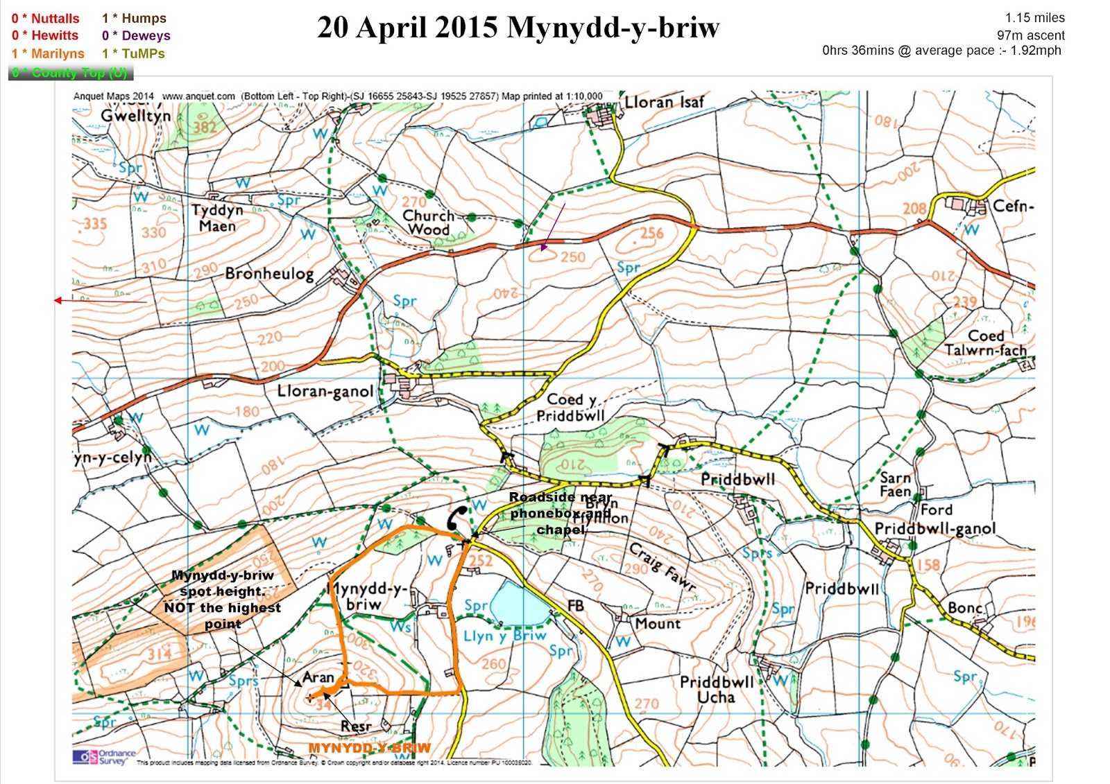 Peak Bagging and Long Distance Walking in the UK and Spain: Gyrn ...