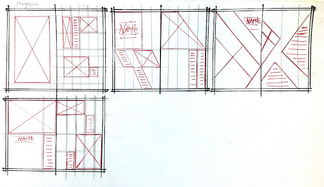 San Design: GRAPHIC DESIGN 2 (PART 1) TASK 1: WHAT IS THE GRID SYSTEM