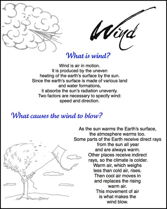 SOCIAL AND NATURAL SCIENCES FOR FIRST GRADE 2016/17: Air and Wind Free ...