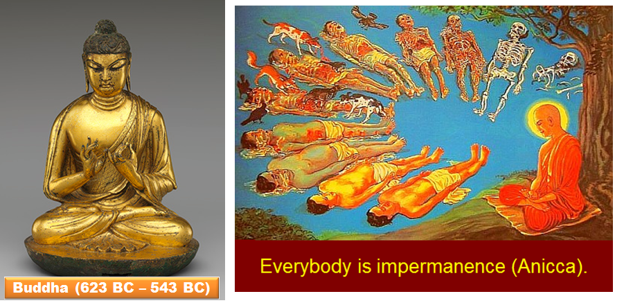 The Buddha (BC 623-BC 543) : Buddha Taught Everything is Impermanence ...