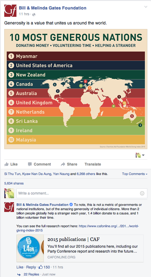 10 Most Generous Nations - MP4 YoU