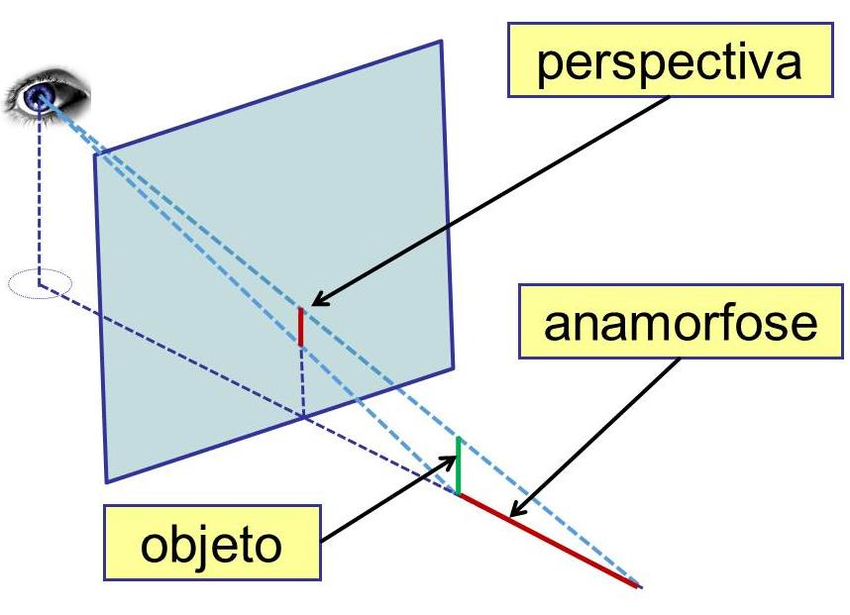 Ciências Humanas - CEEJA "PROFº JOÃO SEGURA" - PENÁPOLIS(SP ...