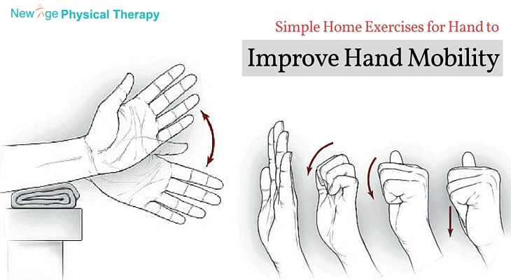 Physical Therapy Blog By Prakash Shah: Simple Home Exercises for Hand ...