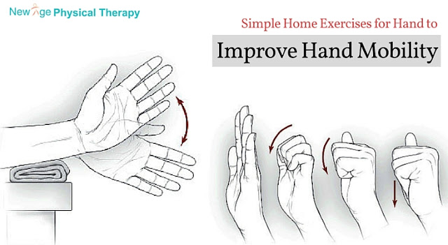 Physical Therapy Blog By Prakash Shah: Simple Home Exercises for Hand ...