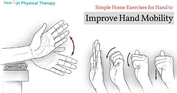 Physical Therapy Blog By Prakash Shah: Simple Home Exercises for Hand ...