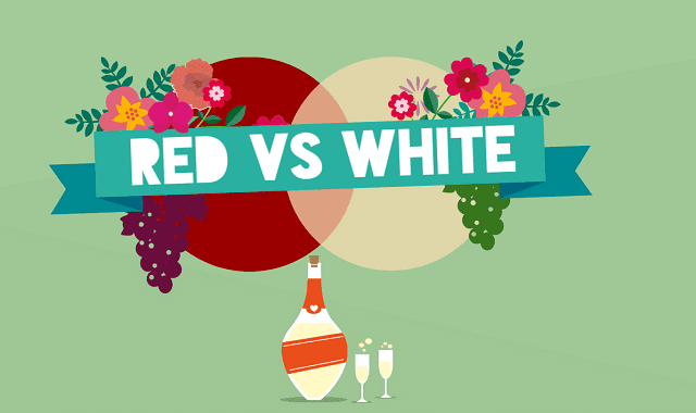 Red vs White Wine #infographic - Visualistan