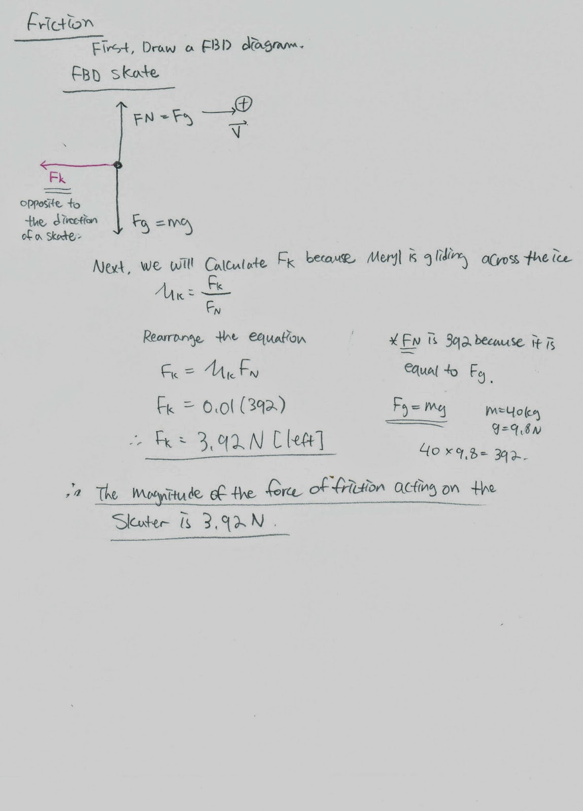 Hannah's: Figure Skating and Physics #1 Friction