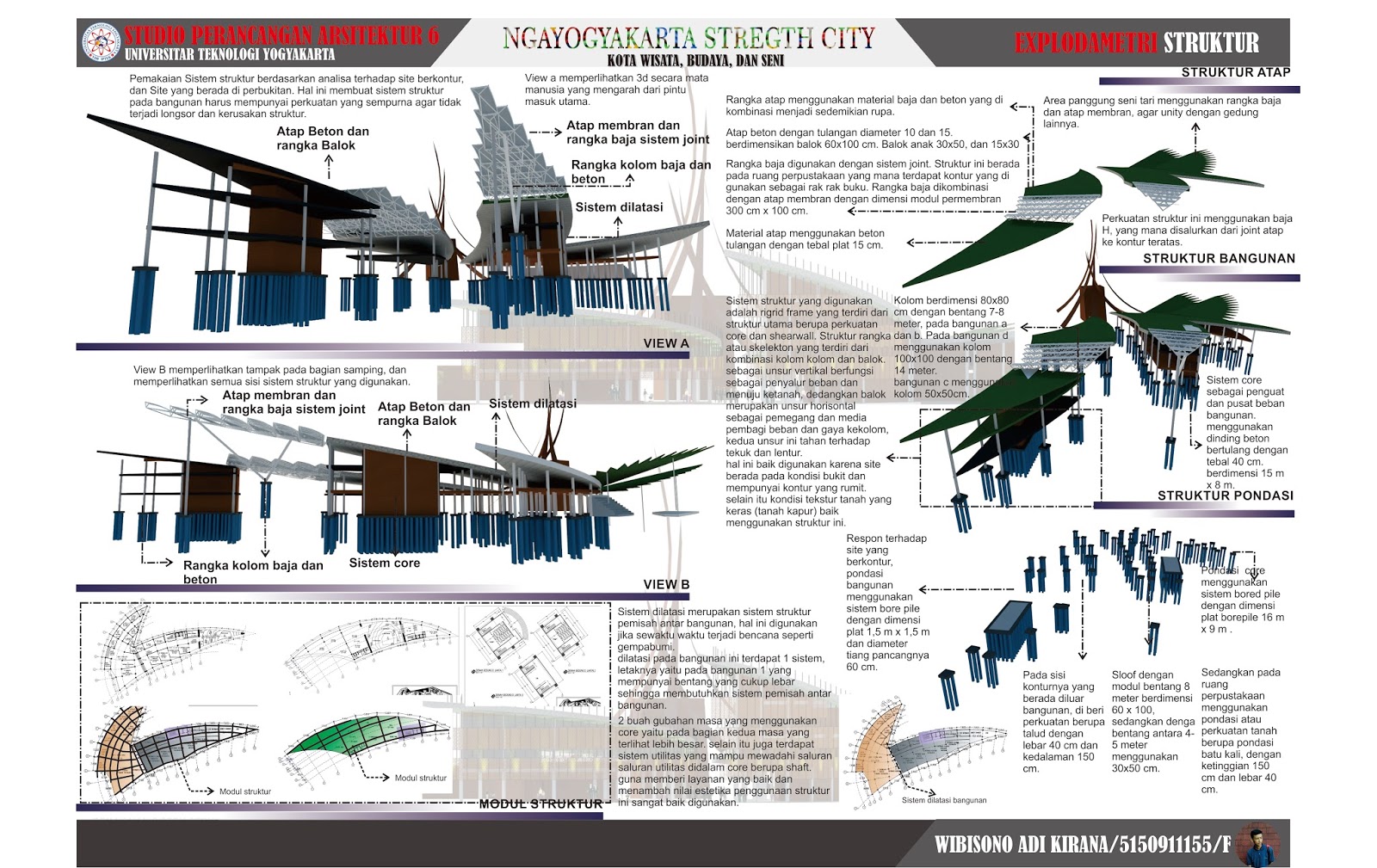 wibisono architekt blogger: EKSPLODAMETRI STRUKTUR
