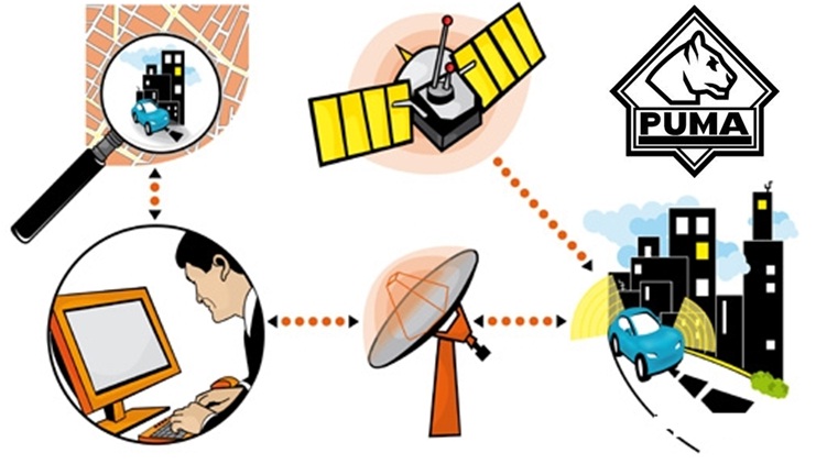 GPS Monitoreo y Localización Vehicular: julio 2011