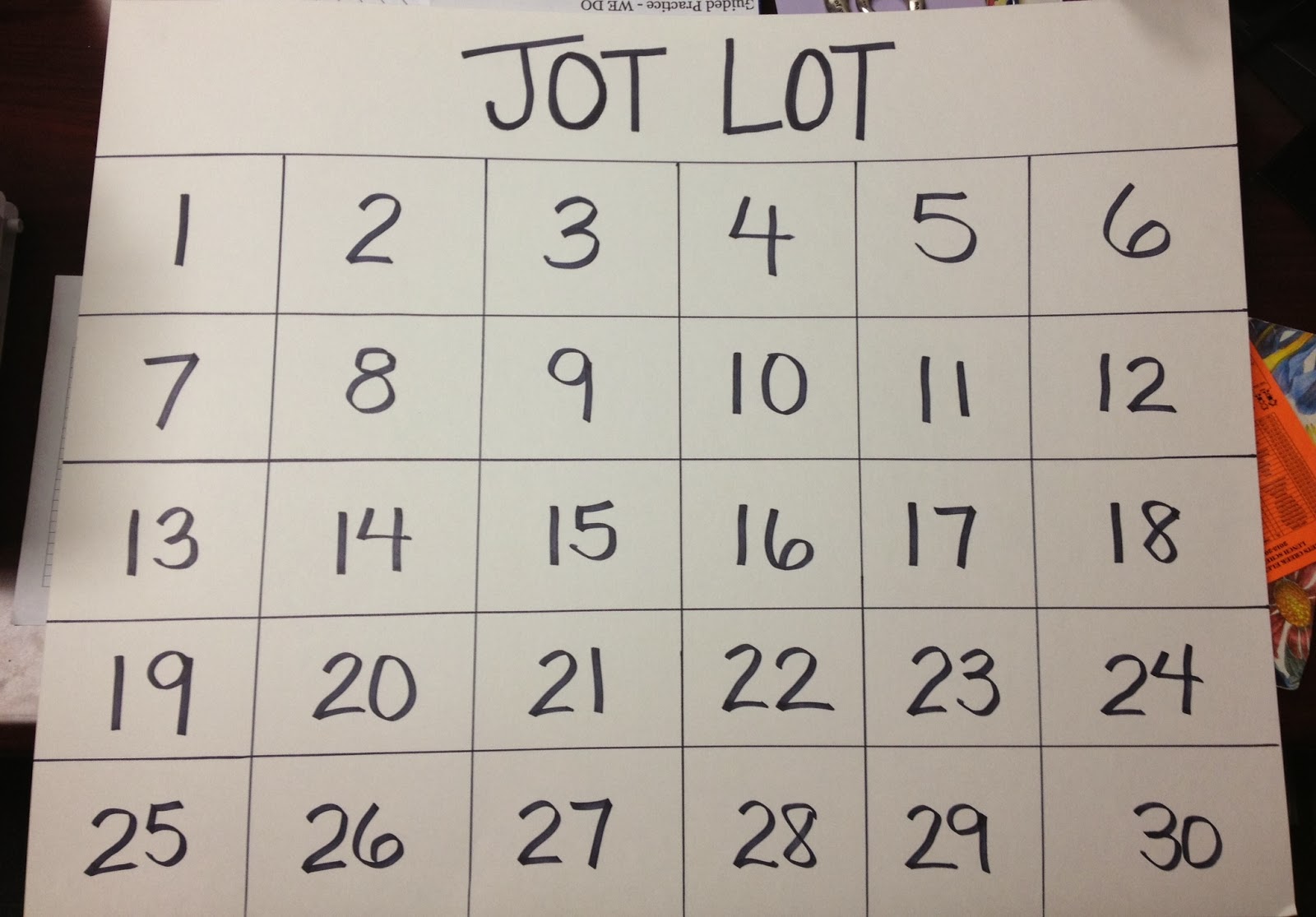 Once Upon A Teacher: From Post Its to Theories in the Reader's Notebook