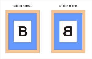 RIDHO SCREEN PRINTING: PROSES AFDRUK FILM UNTUK SABLON