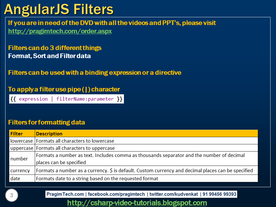 Sql server, .net and c# video tutorial: AngularJS filters