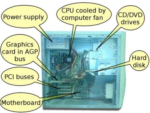 Here are the type of computers: 1) First Generation (1940-1950)- Vacuum ...