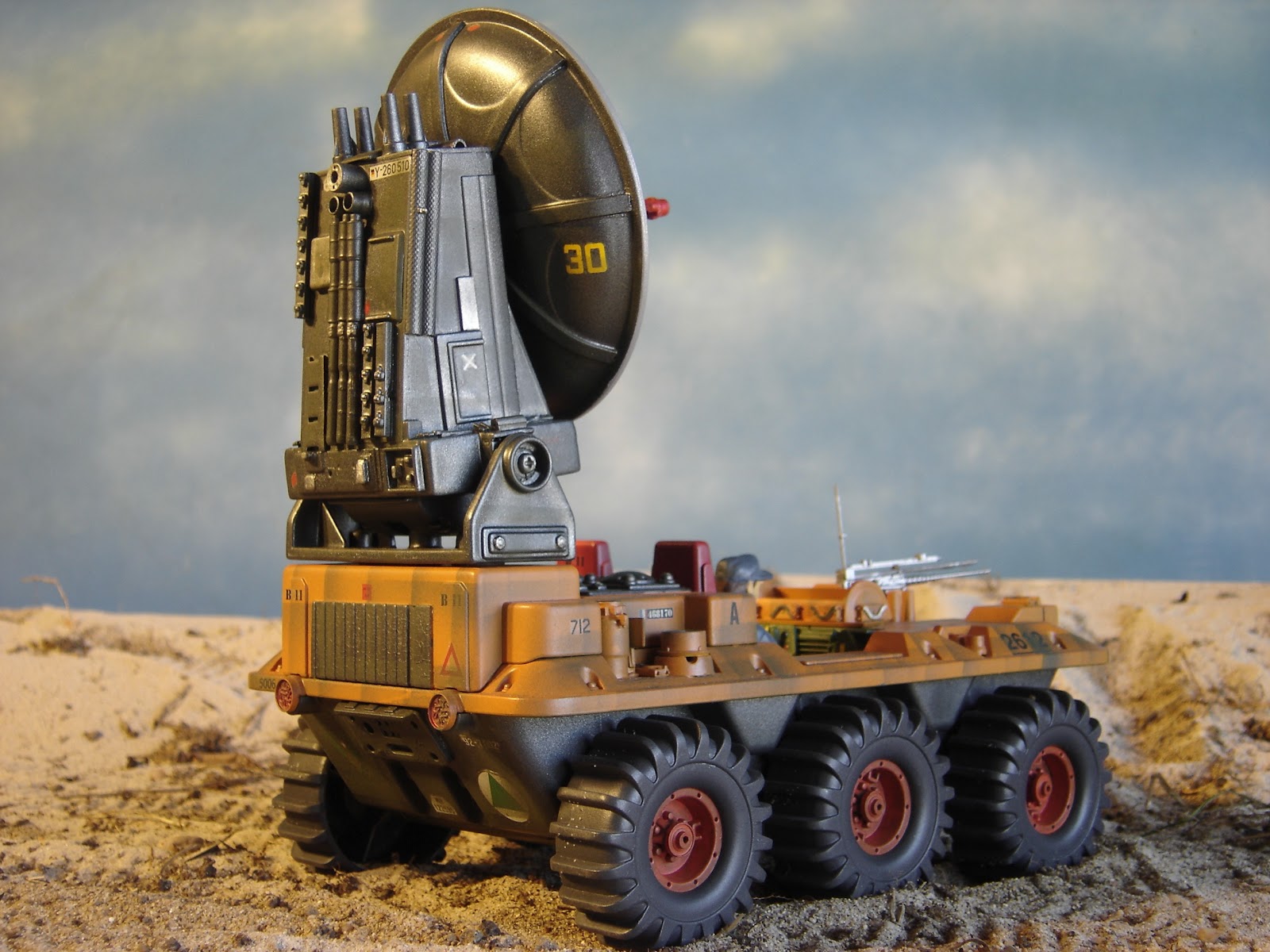 Science Fiction Modeller