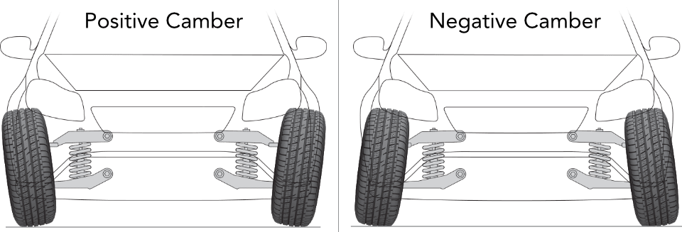 Car Care Products & Car Detailing Supplies - Autofresh.in: Know how to ...