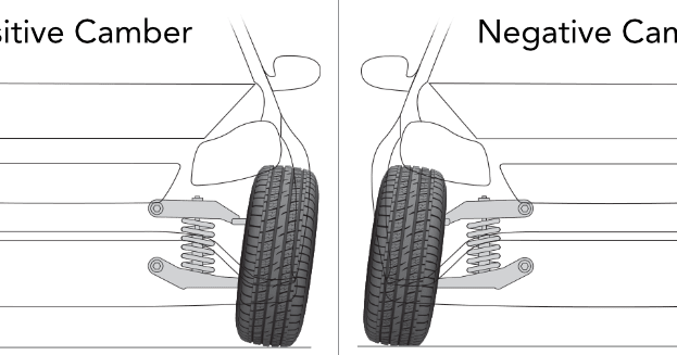 Car Care Products & Car Detailing Supplies - Autofresh.in: Know how to ...