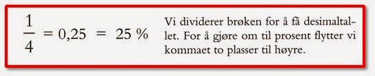 Matematikkens Verden: Prosent, brøk og desimaltall