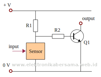 Antarmuka Sensor dan Rangkaian Konversi Arus Menjadi Tegangan ...