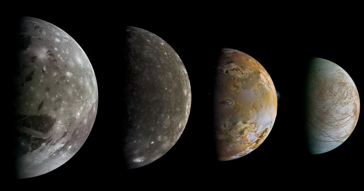 Galileos Discovery Of Jupiters Moons And How It Changed
