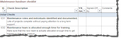 Practical Software Development Life Cycle: A Checklist for software ...