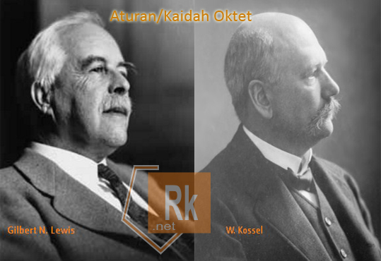 Aturan serta Pengecualian dan Kegagalan Oktet - Rumus Kimia